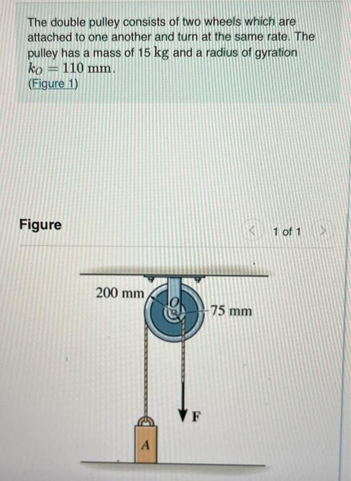 Solved The double pulley consists of two wheels which are | Chegg.com