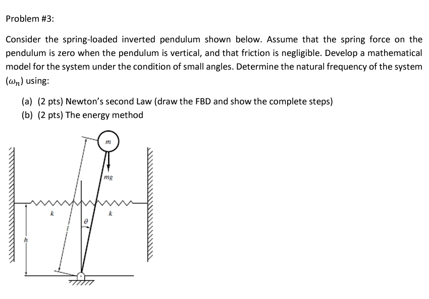 Solved Problem #3:Consider the spring-loaded inverted | Chegg.com