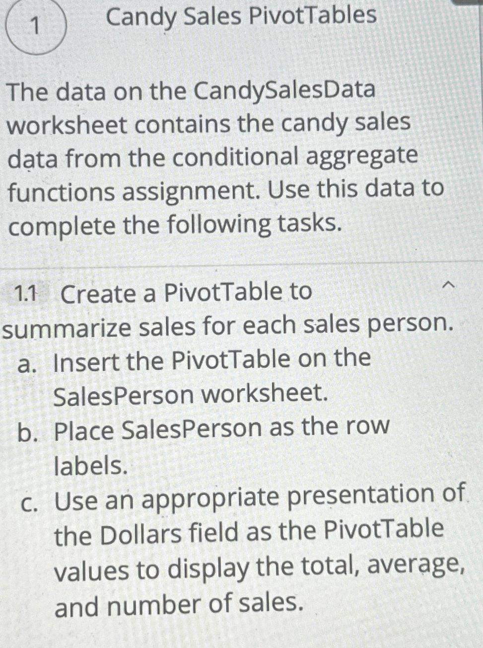 Solved Candy Sales PivotTablesThe data on the CandySalesData | Chegg.com