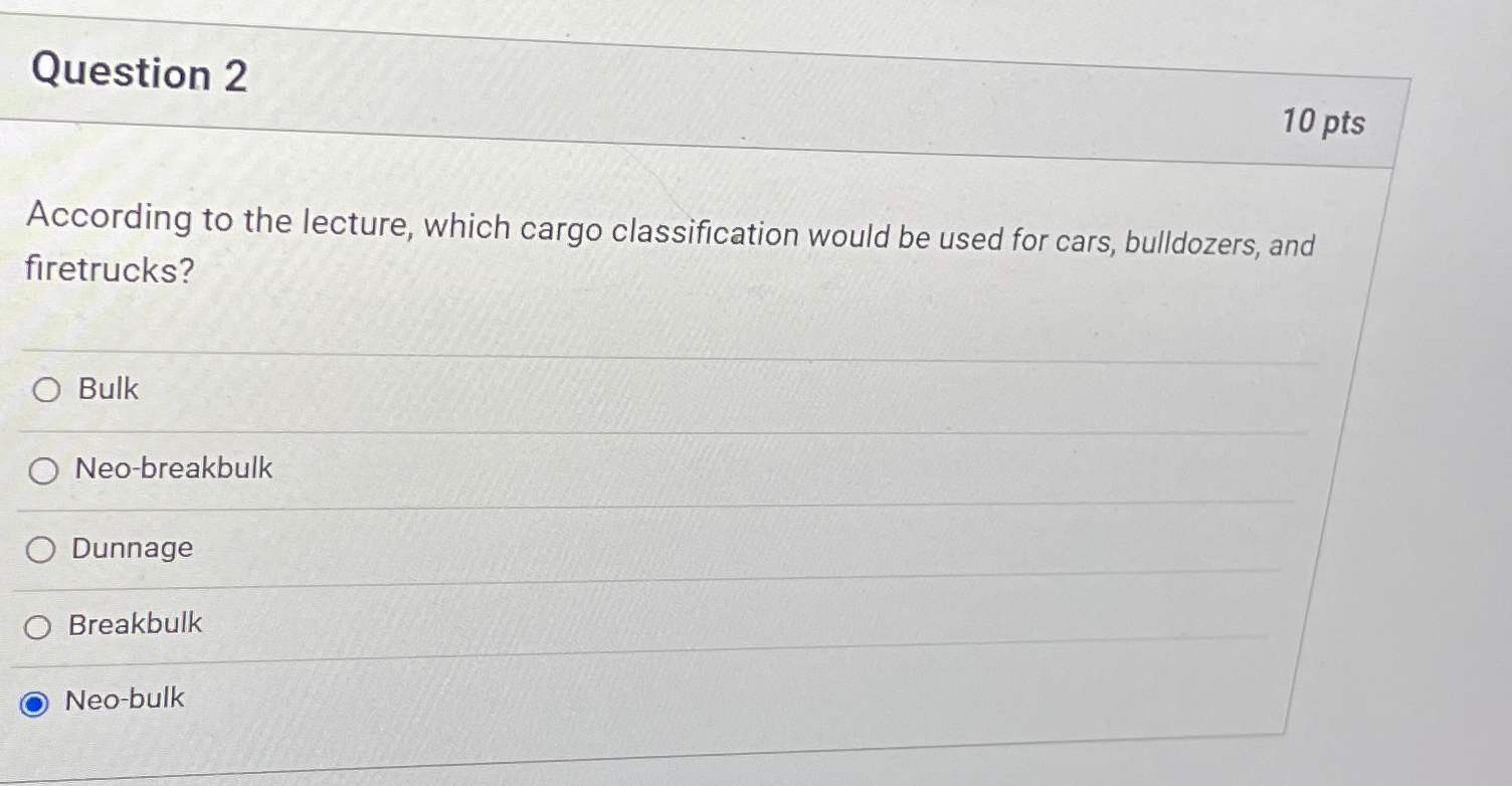Solved Question 210 ﻿ptsAccording to the lecture, which | Chegg.com