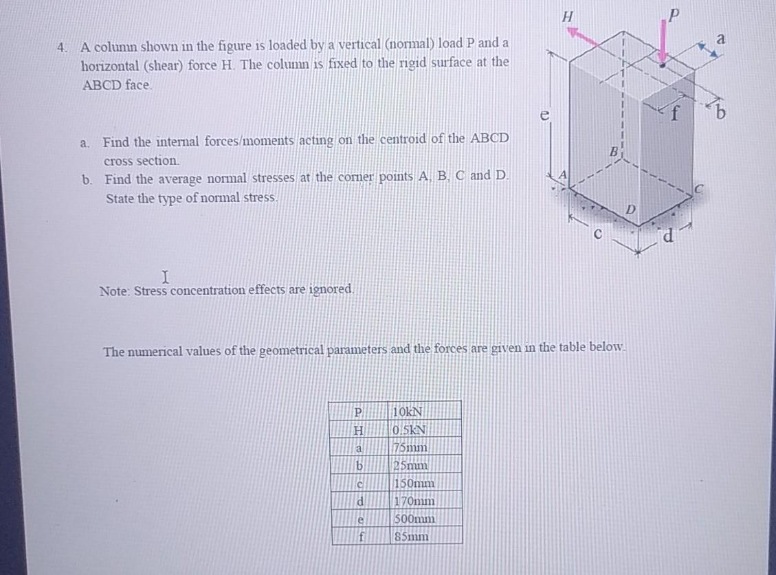 Solved Н 4. A column shown in the figure is loaded by a | Chegg.com