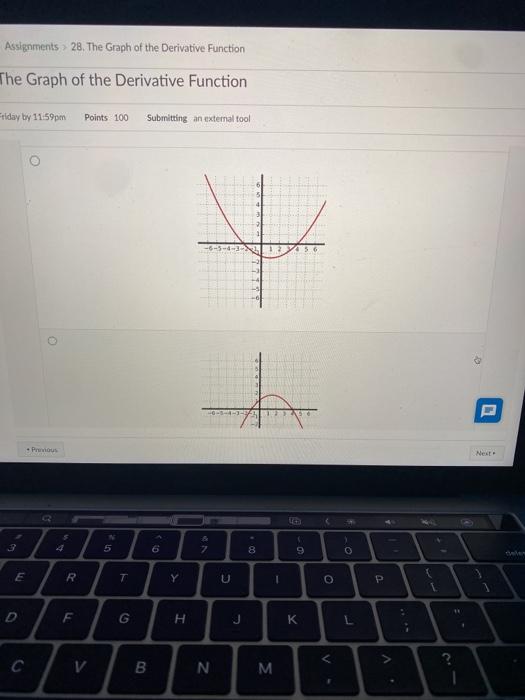 Solved 103 28. The Graph of the Derivative Function Due | Chegg.com