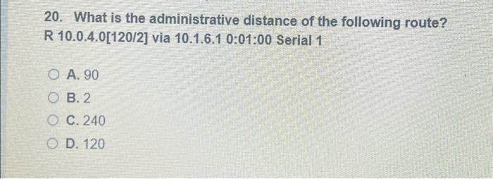 Solved 20. What is the administrative distance of the | Chegg.com