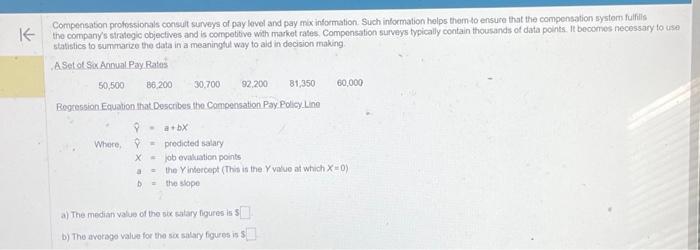 Solved Compensation profossionals consuit surveys of pay | Chegg.com