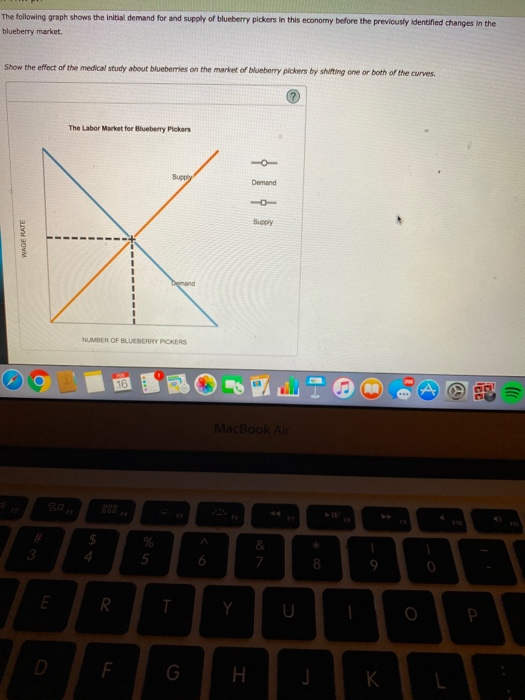 Solved 1. The link between resource and product markets The | Chegg.com