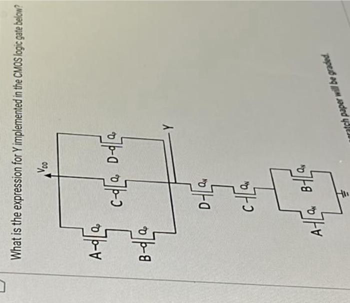 Solved What is the expression for Y implemented in the CMOS | Chegg.com