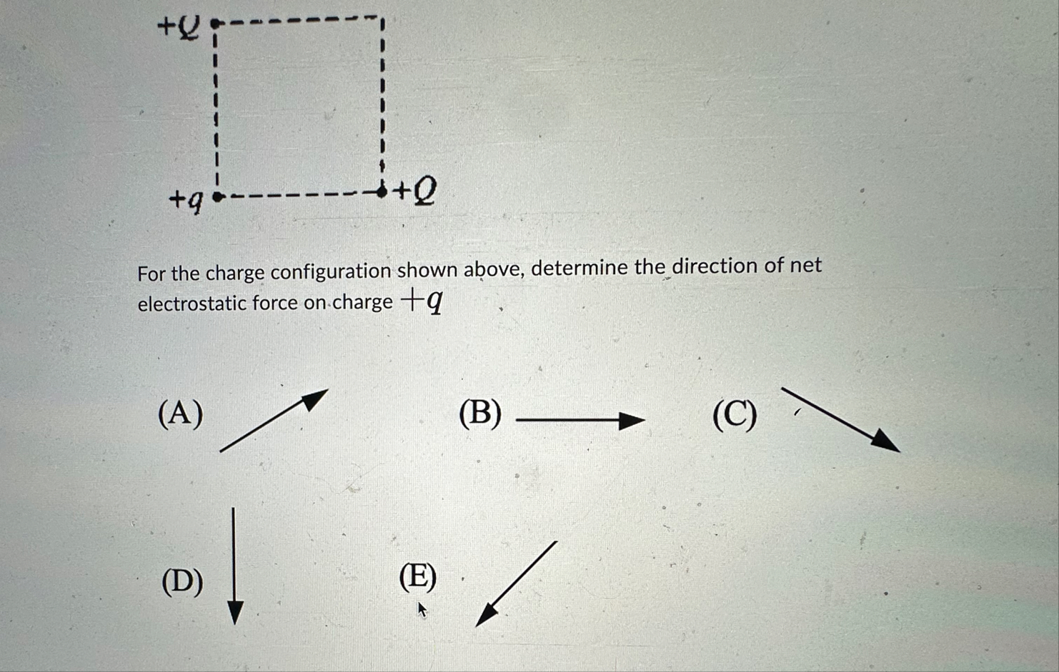 Solved For the charge configuration shown above, determine | Chegg.com