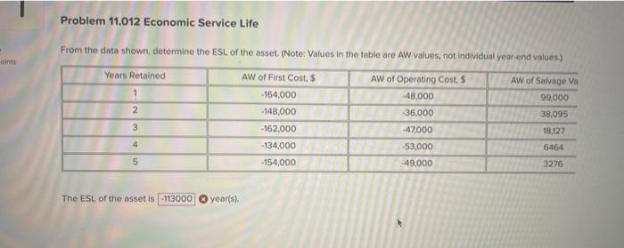 Solved Problem 11.012 Economic Service Life From the data | Chegg.com
