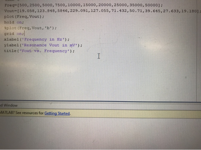Solved how to add half-power points, resonant frequency, and | Chegg.com