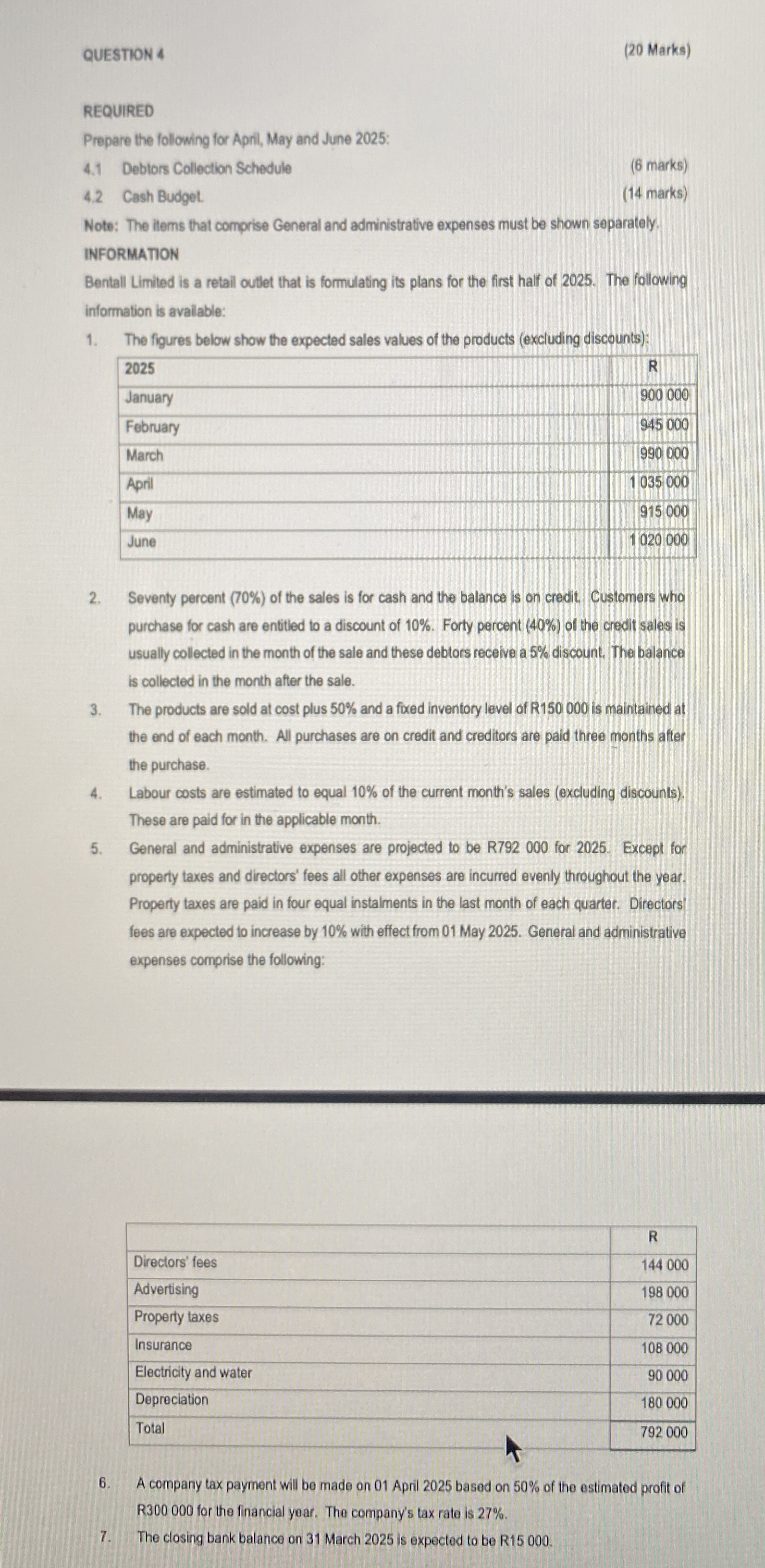 Solved QUESTION 4(20 ﻿Marks)REQUIREDPrepare the following | Chegg.com