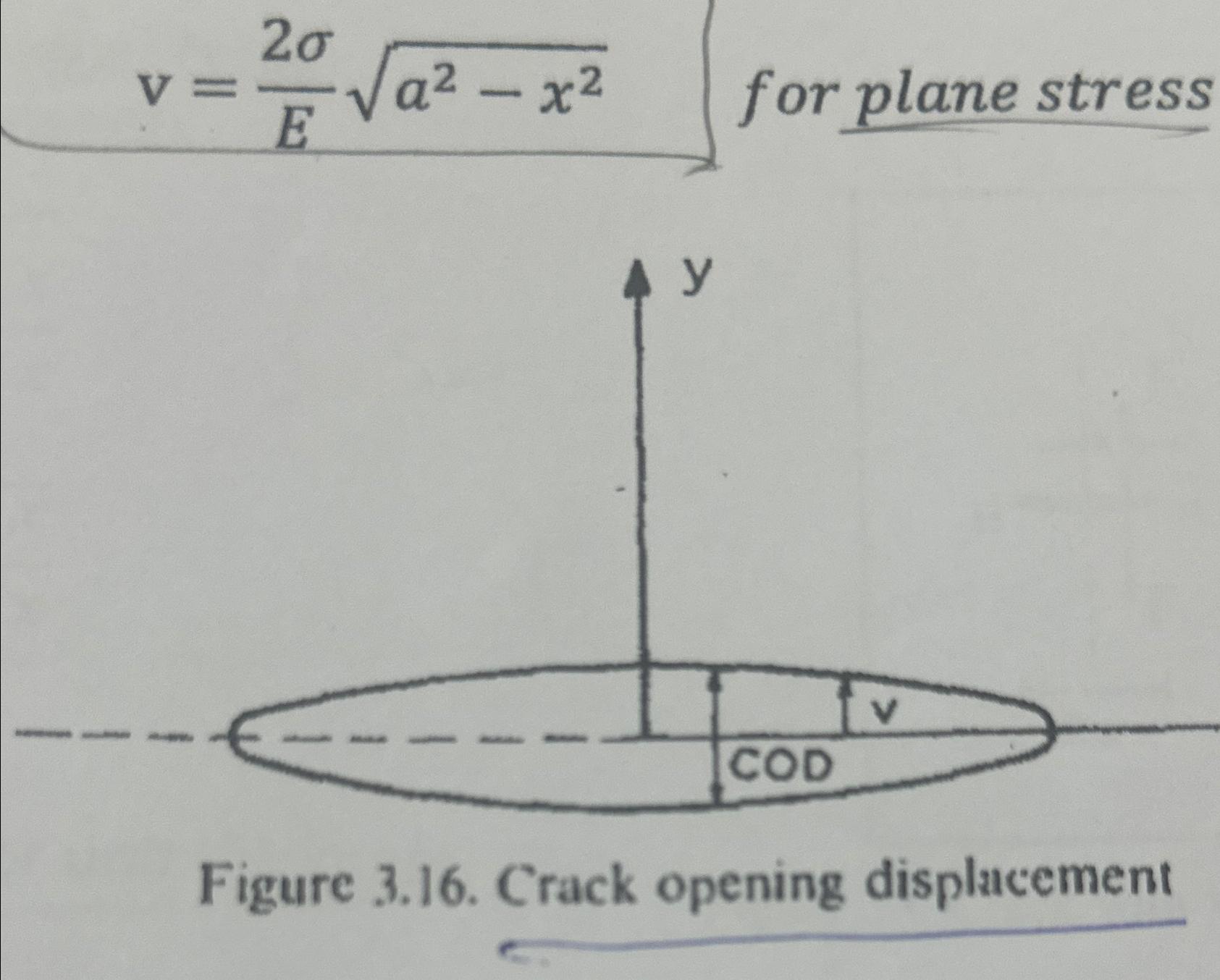 Solved v=2σEa2-x22, ﻿for plane stressFigure 3.16. ﻿Crack | Chegg.com