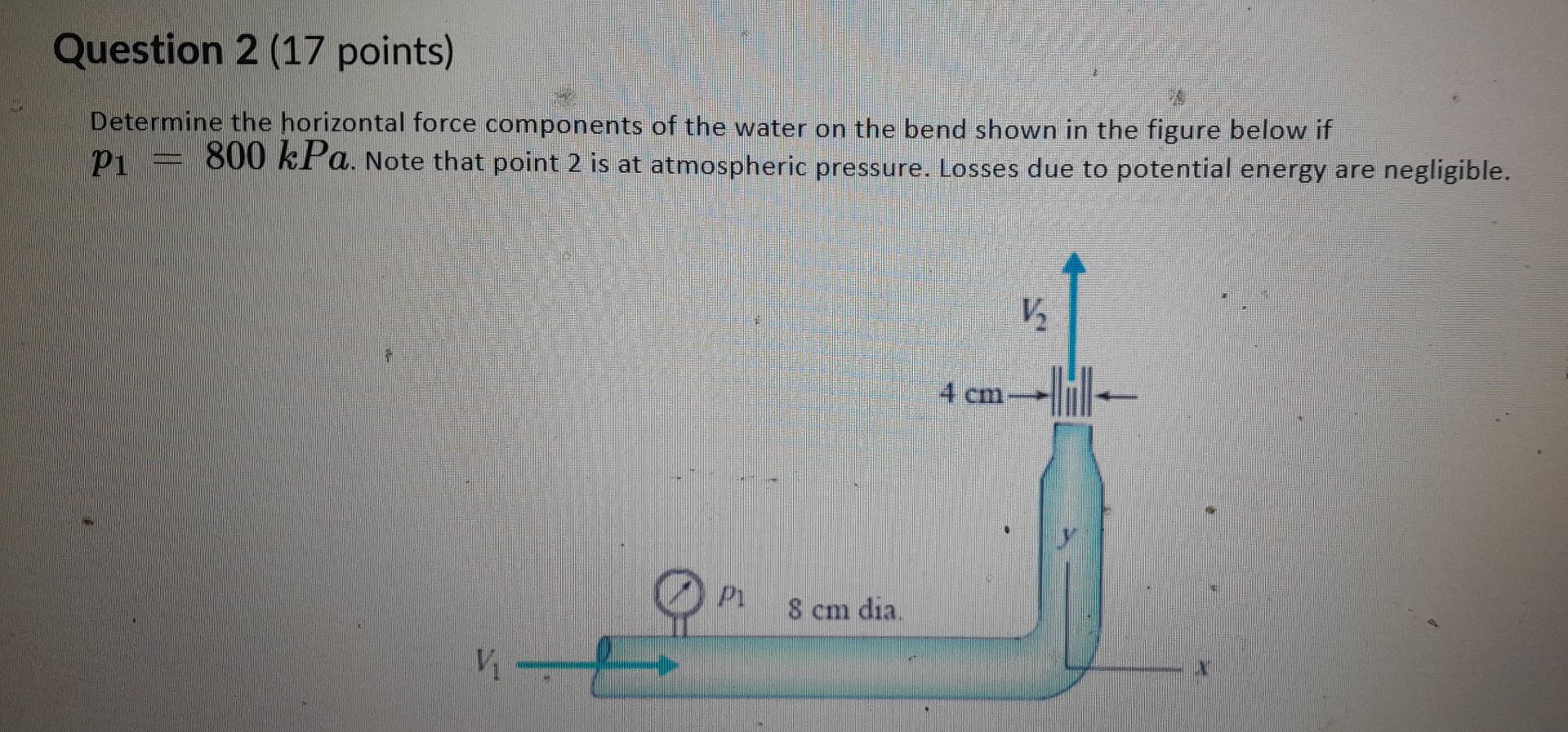 Solved Determine the horizontal force components of the | Chegg.com