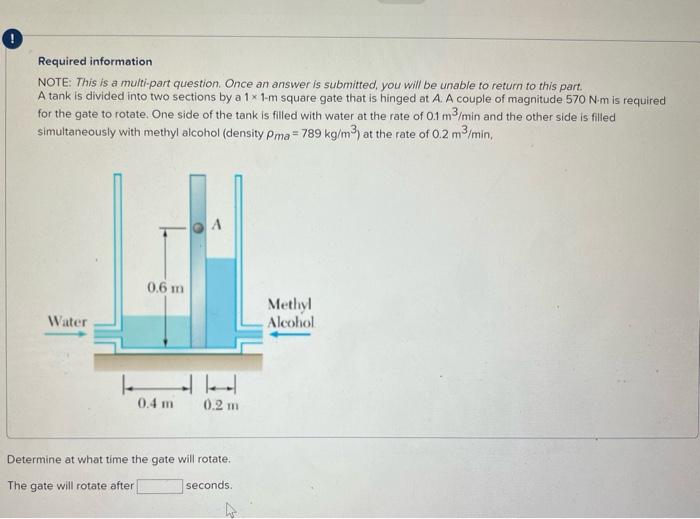 Solved Required information NOTE: This is a multi-part | Chegg.com