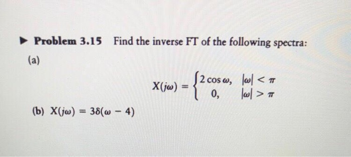 Solved Problem 3.15 Find the inverse FT of the following | Chegg.com