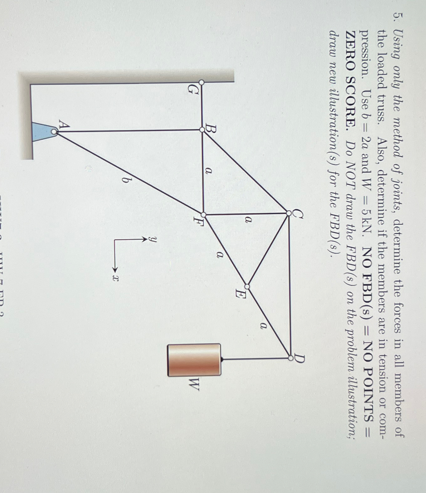 Solved Using only the method of joints, determine the forces | Chegg.com