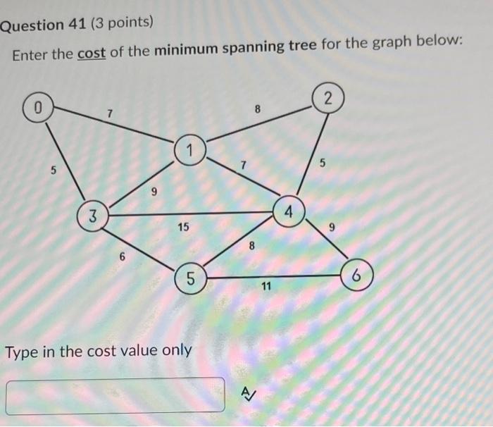 Solved Enter the cost of the minimum spanning tree for the | Chegg.com
