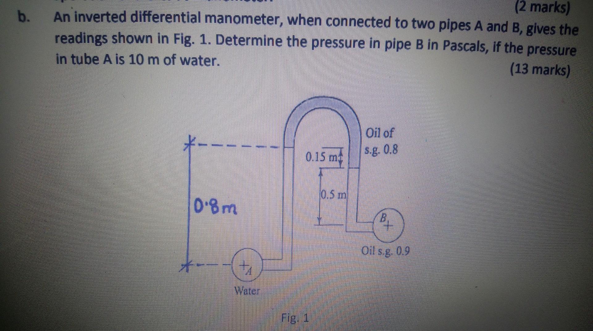 Solved b. (2 marks) An inverted differential manometer, when | Chegg.com