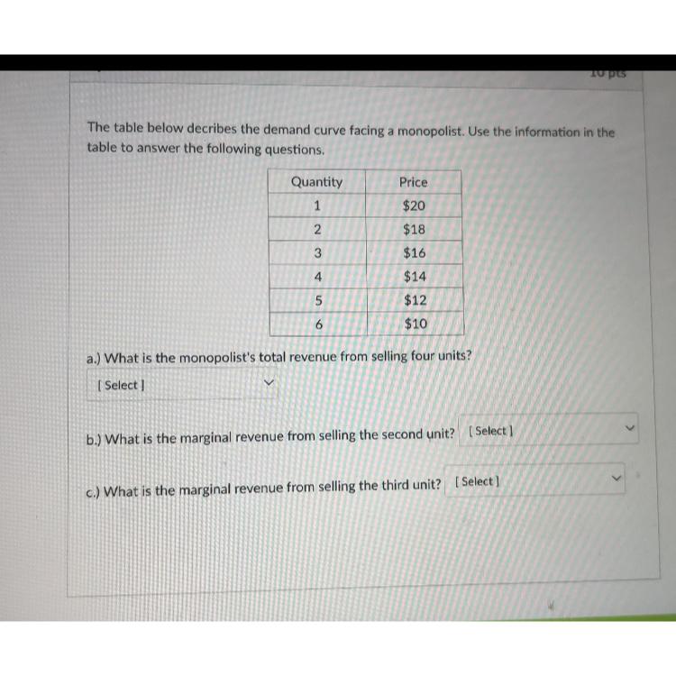 Solved The table below decribes the demand curve facing a | Chegg.com