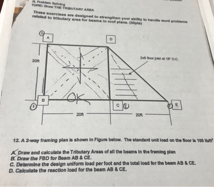 I. Problem Solving TOPIC: Draw THE TRIBUTARY AREA | Chegg.com
