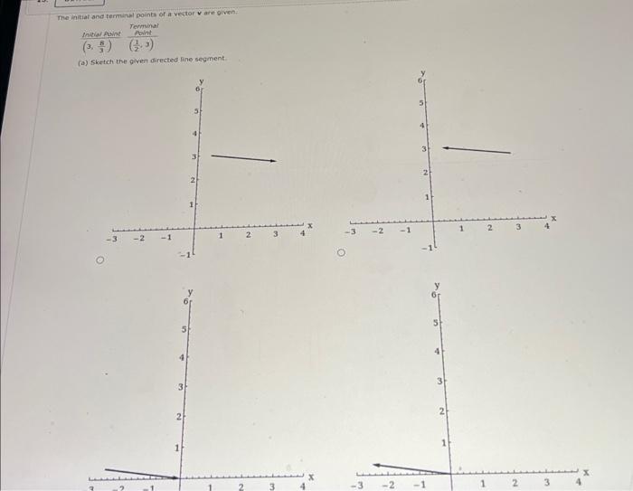 Solved The initial and terminal points of a vector v are | Chegg.com
