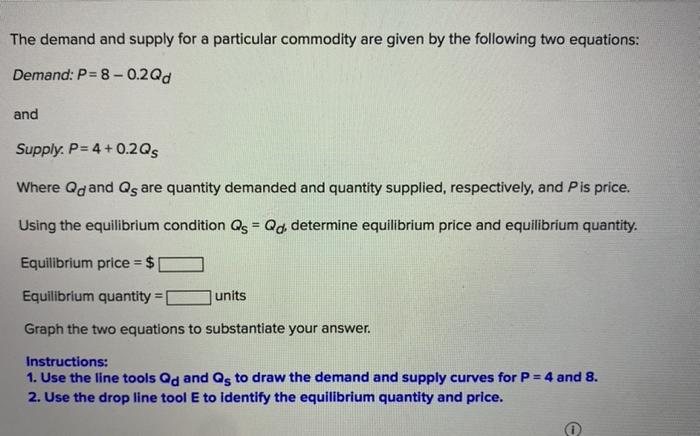 Solved The demand and supply for a particular commodity are | Chegg.com