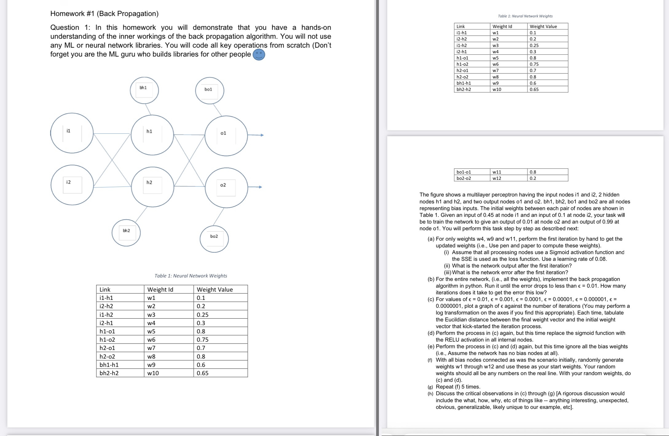 Solved Homework #1 (Back Propagation)Question 1: In this | Chegg.com