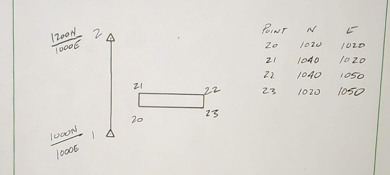 Solved - Find diagonal to check savare | Chegg.com