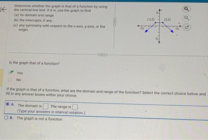 Solved Determine whether the graph is that of a function by | Chegg.com
