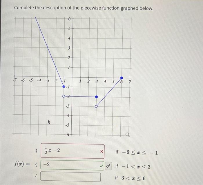 Solved Complete the description of the piecewise function | Chegg.com