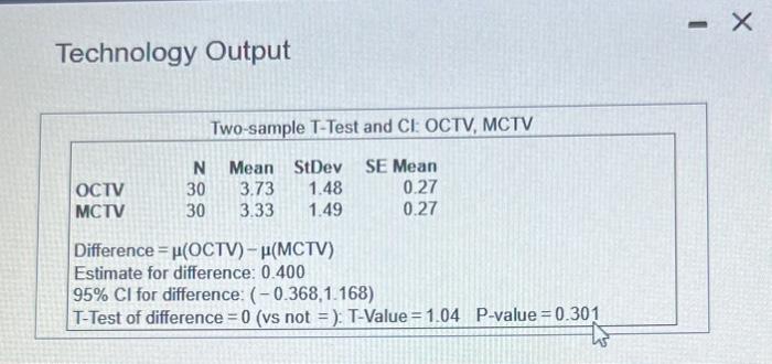 Solved Technology OutputThe accompanying table shows the | Chegg.com