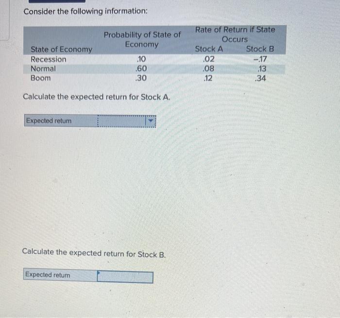 Solved Consider the following information: Calculate the | Chegg.com Solved Consider the following information: Calculate the | Chegg.com