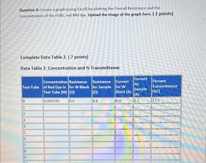 Exercise 2 - Beer's Law Plot and Unknowns: Complete | Chegg.com