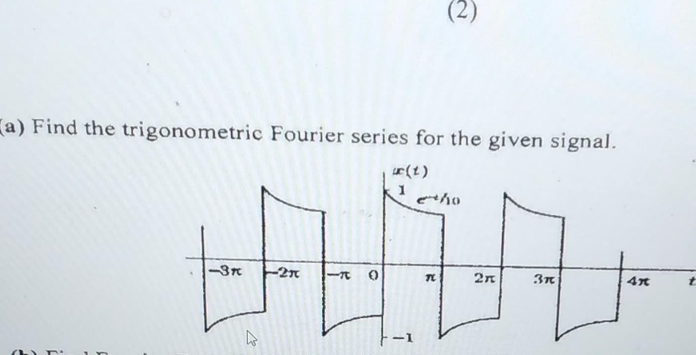 Solved a) Find the trigonometric Fourier series for the | Chegg.com