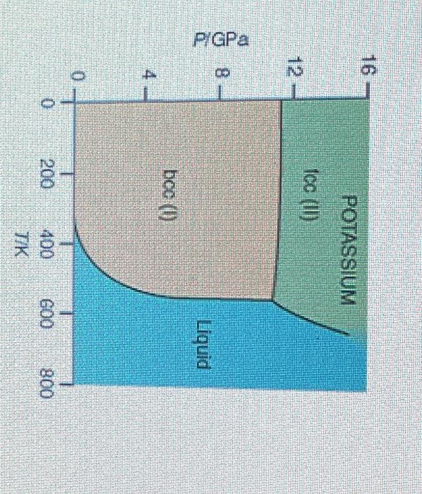Solved 10. A pressure-temperature phase diagram for | Chegg.com