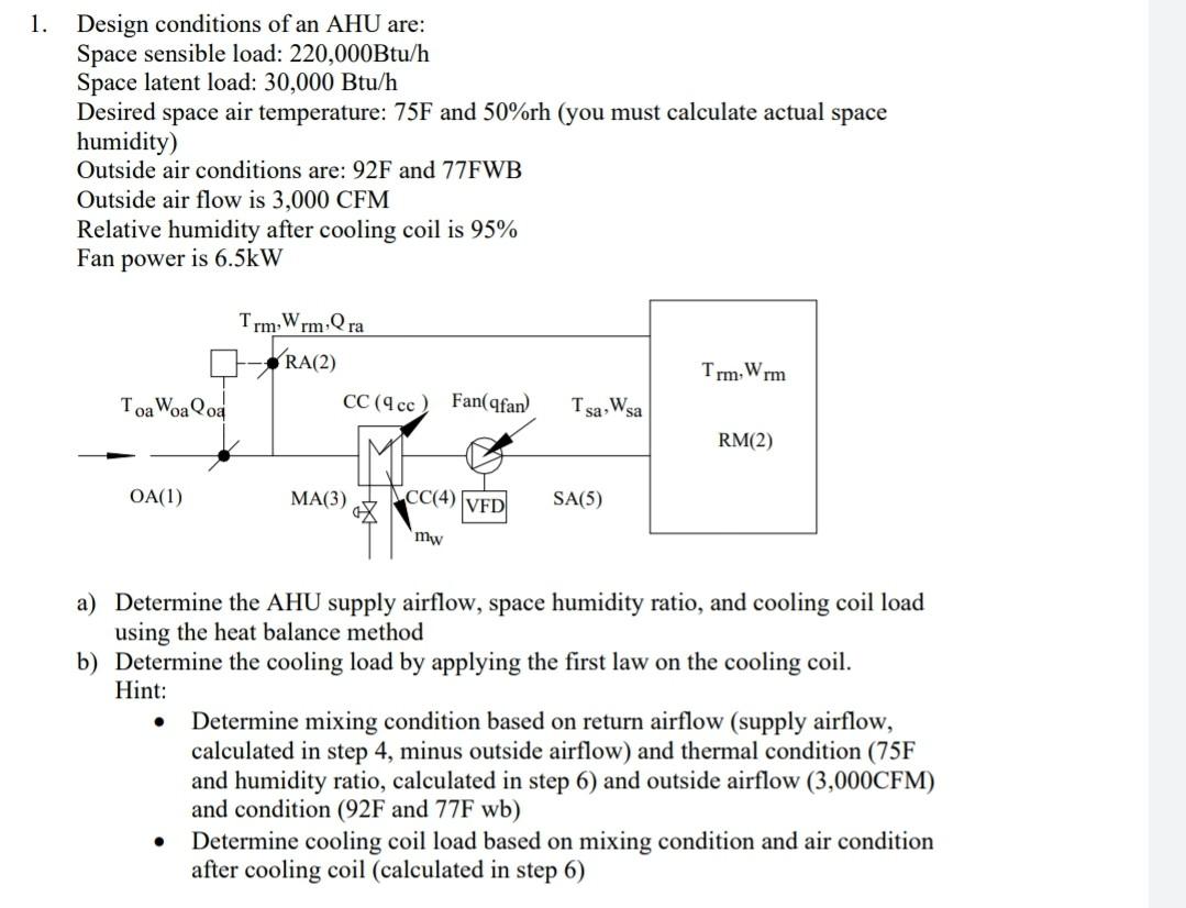 Solved DO NOT COPY, chegg answers are wrong. please do your | Chegg.com