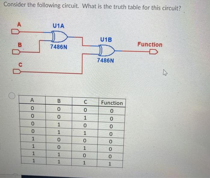Solved Consider the following circuit. What is the truth | Chegg.com