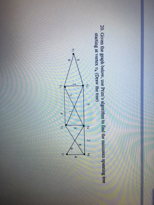Solved 20. Given the graph below, use Prim's algorithm to | Chegg.com