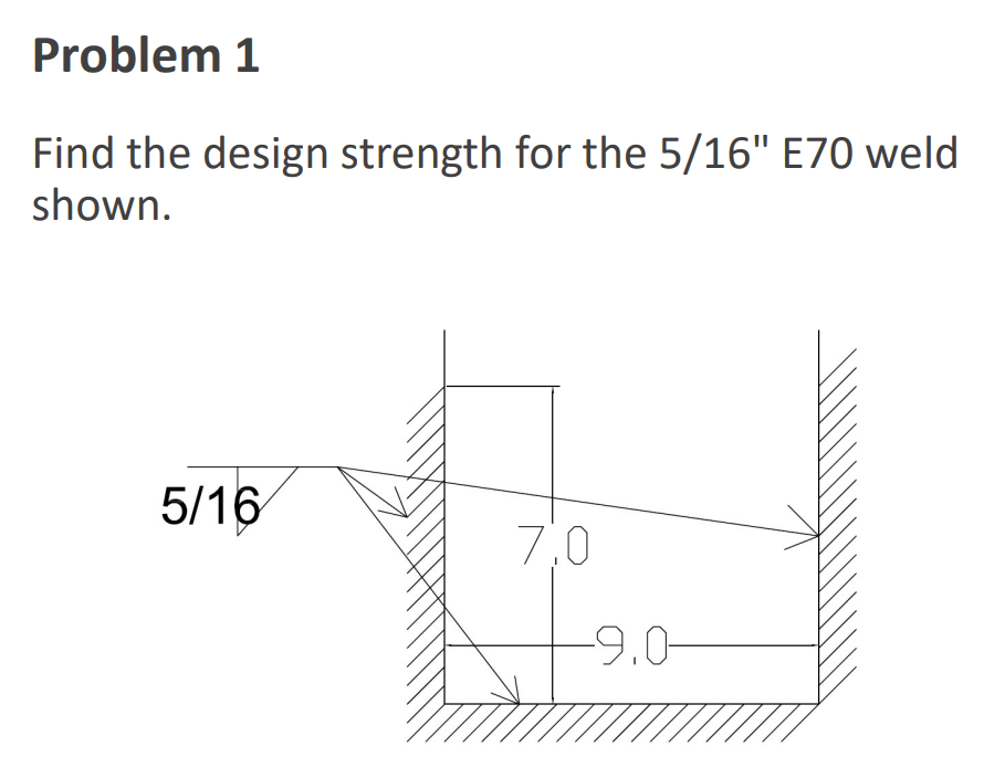 Solved Problem 1Find the design strength for the 5/16" ﻿E70 | Chegg.com