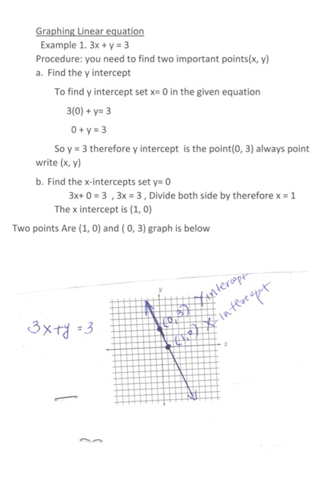 Solved Math21 New Topics Chapter 12 Graphing Linear | Chegg.com