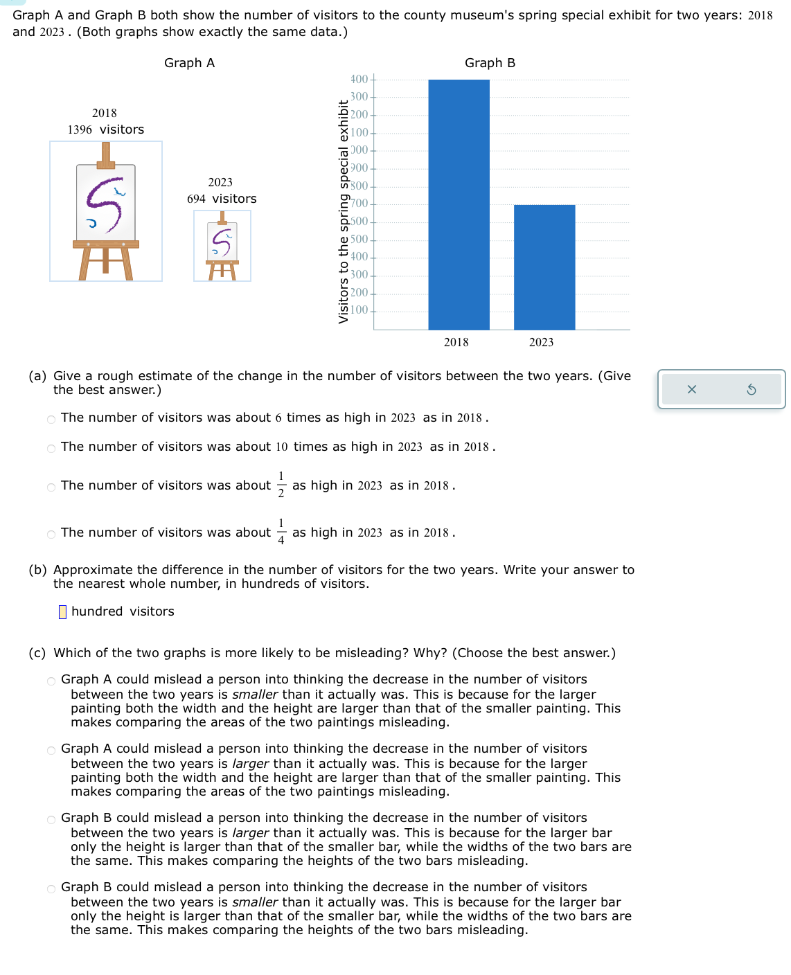 Solved Graph A and Graph B both show the number of visitors | Chegg.com