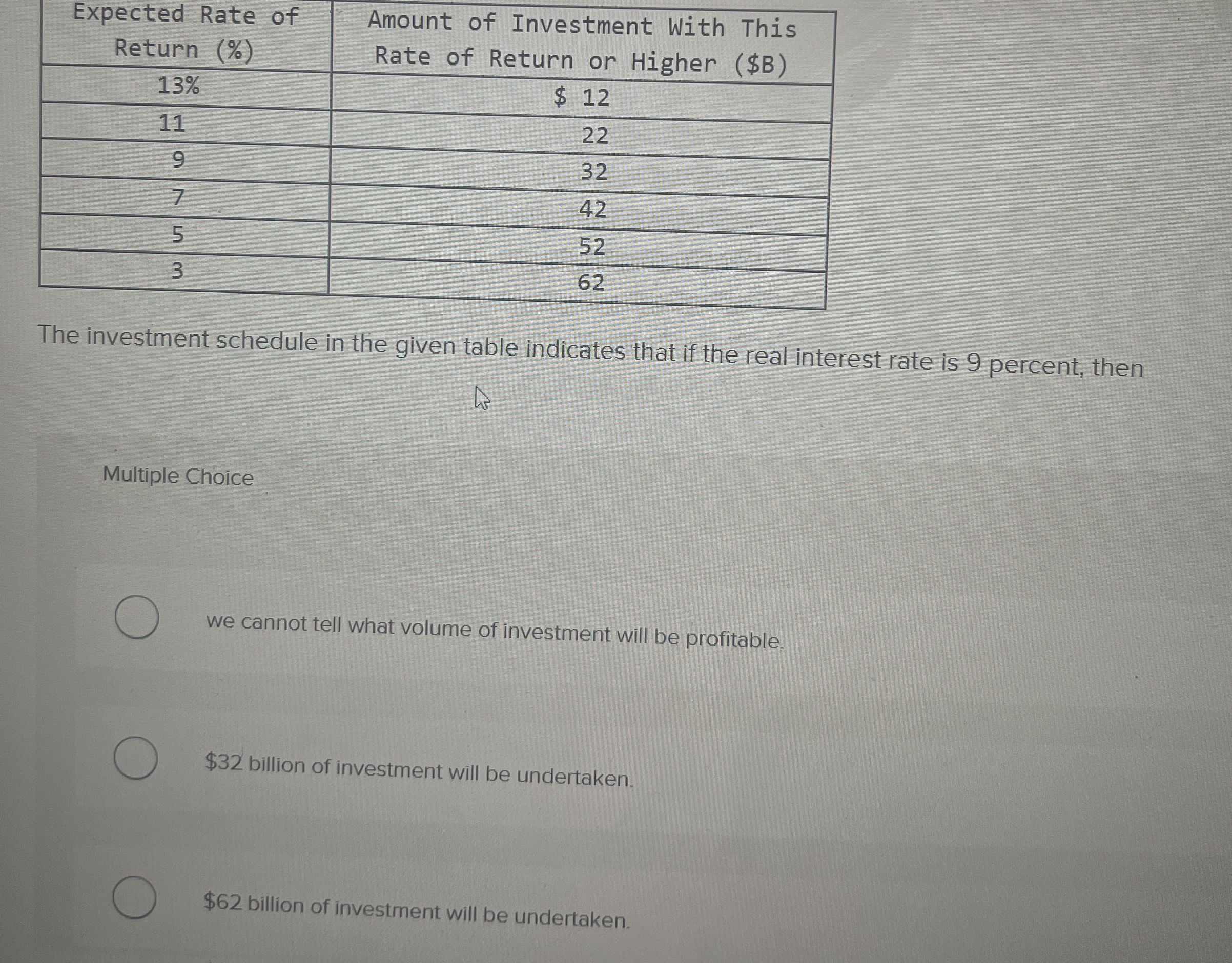 High Quality SOLUTION \table[[\table[[Expected Rate of],[Return | Chegg.com