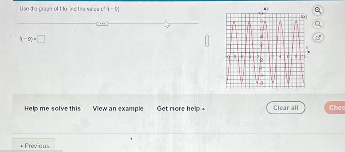Solved Use the graph off to find the value of f(-9). f(-9)= | Chegg.com