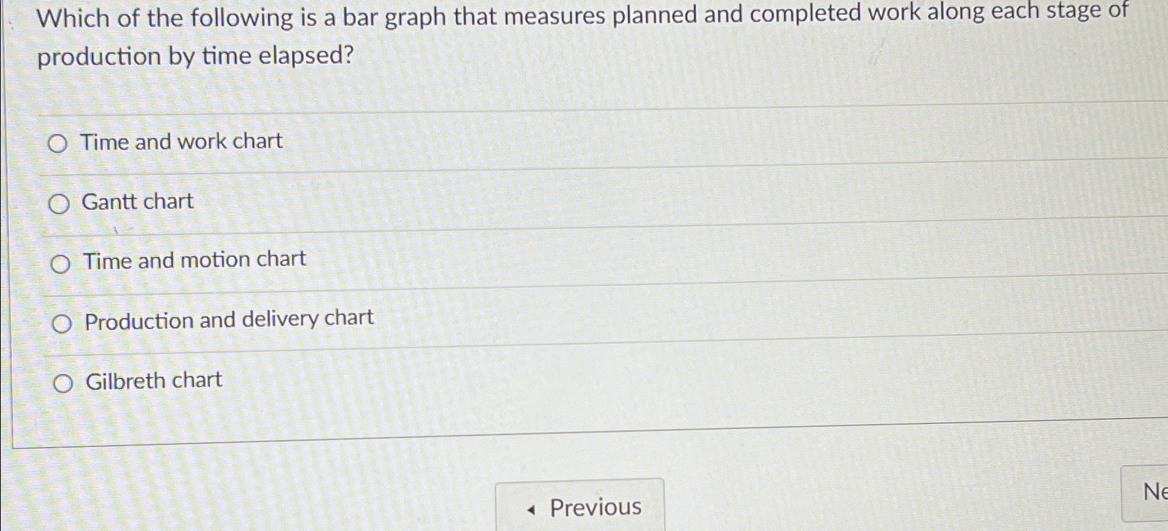Solved Which of the following is a bar graph that measures | Chegg.com