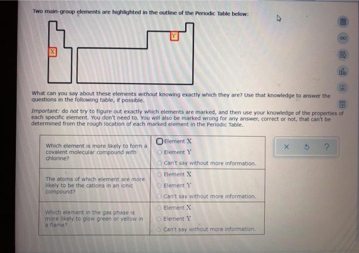 Solved Two main-group elements are highlighted in the | Chegg.com