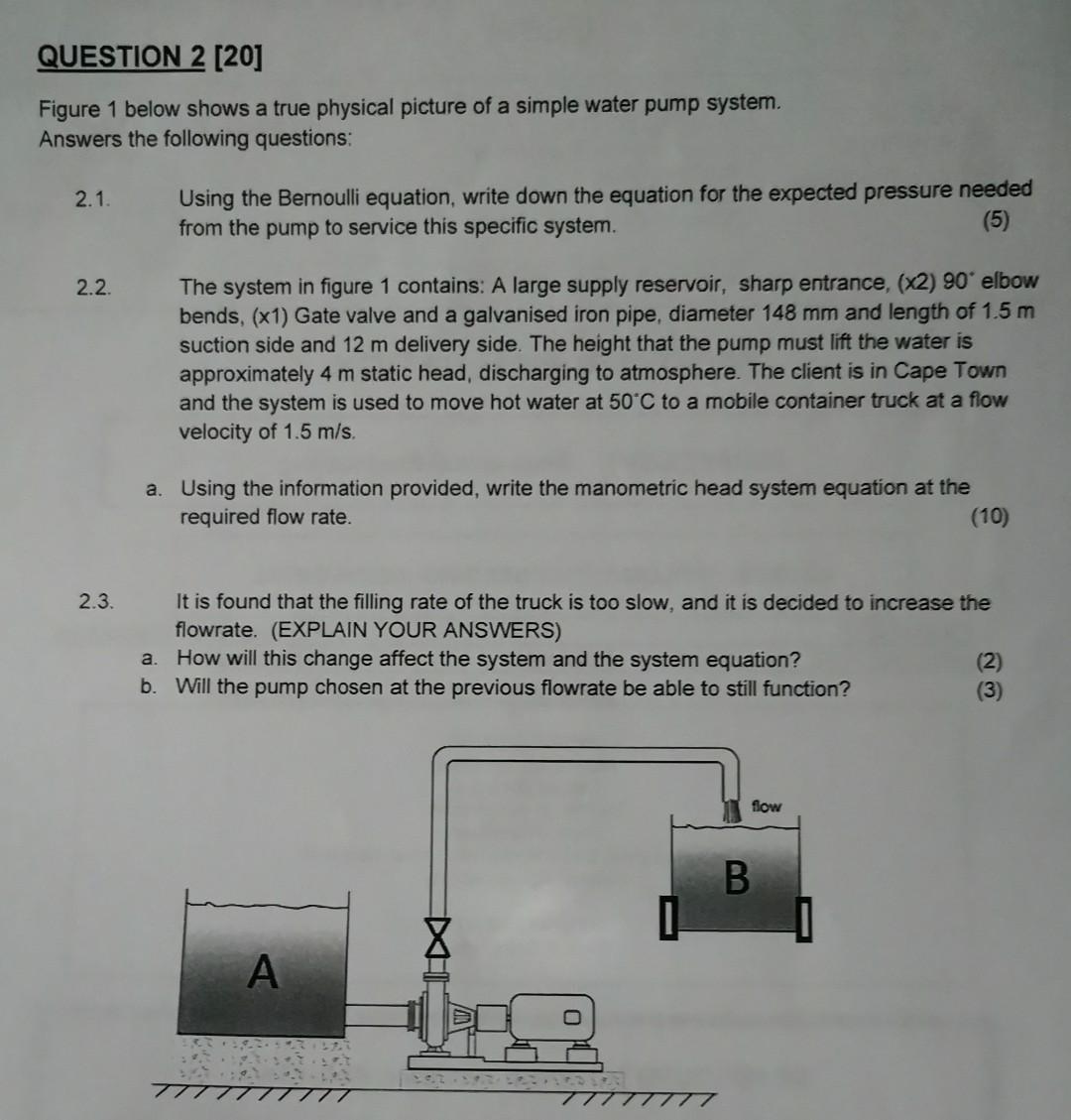 [Solved]: QUESTION 2 [20] Figure 1 below shows a true p