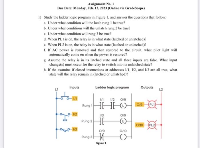 Solved Assignment No. 1 Due Date: Monday, Feb. 13, 2023 | Chegg.com