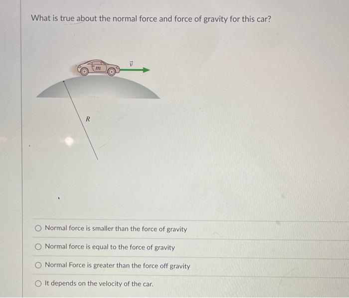 Solved What is true about the normal force and force of | Chegg.com