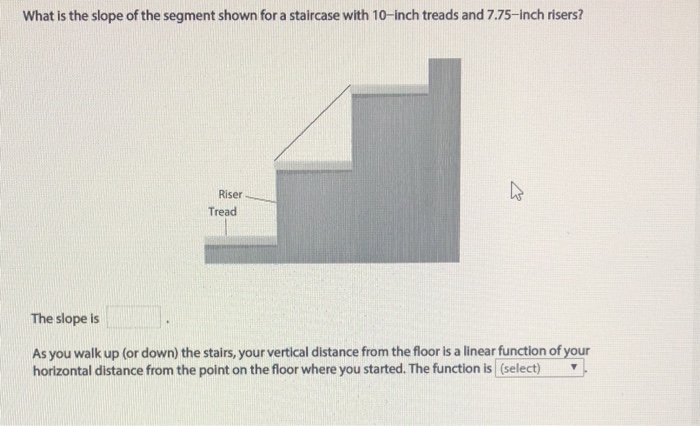 Solved What is the slope of the segment shown for a | Chegg.com