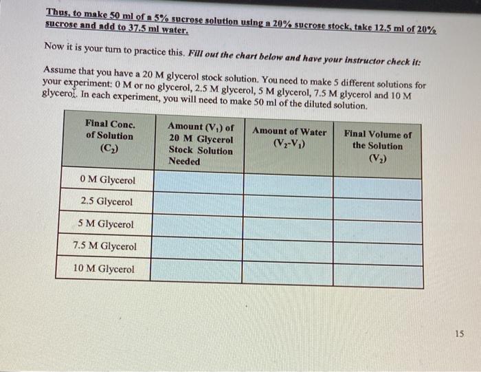 Solved Part II: Dialysis bags or model "cells" (A, B, C and | Chegg.com