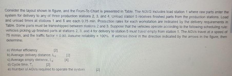 Solved Consider The Layout Shown In Figure And The From To